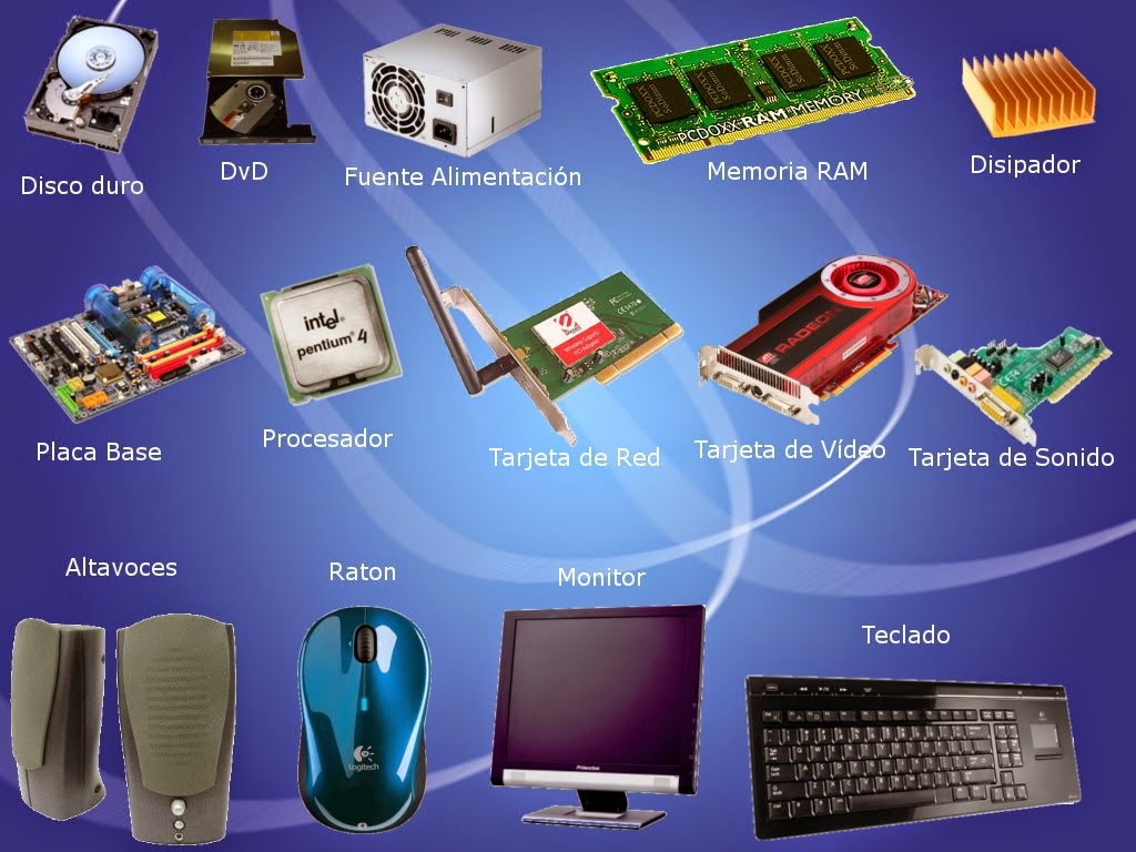 historia de los computadores: Hardware de un computador